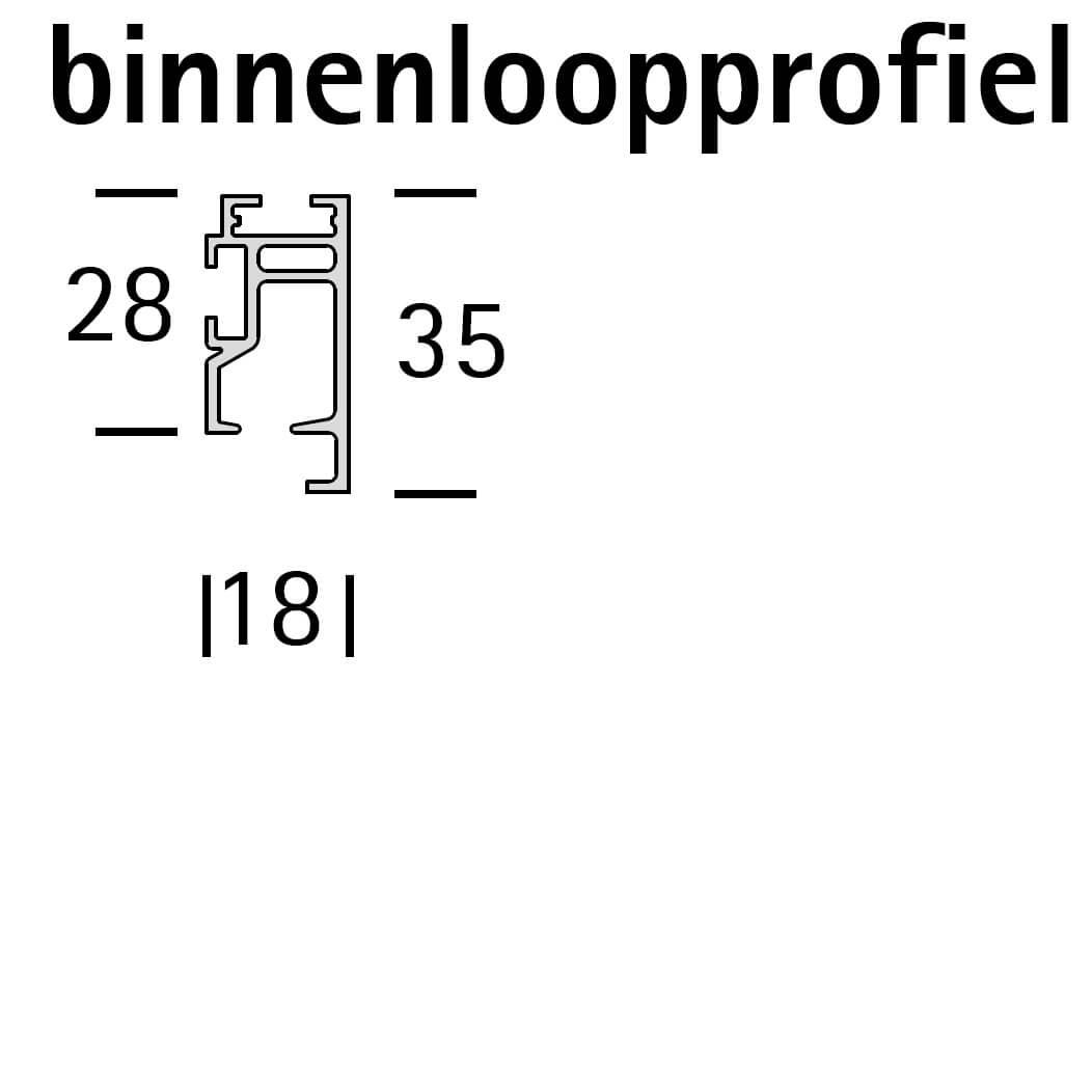 Railroede Interstil Sphere Edelstaal - Railsopmaat.nl